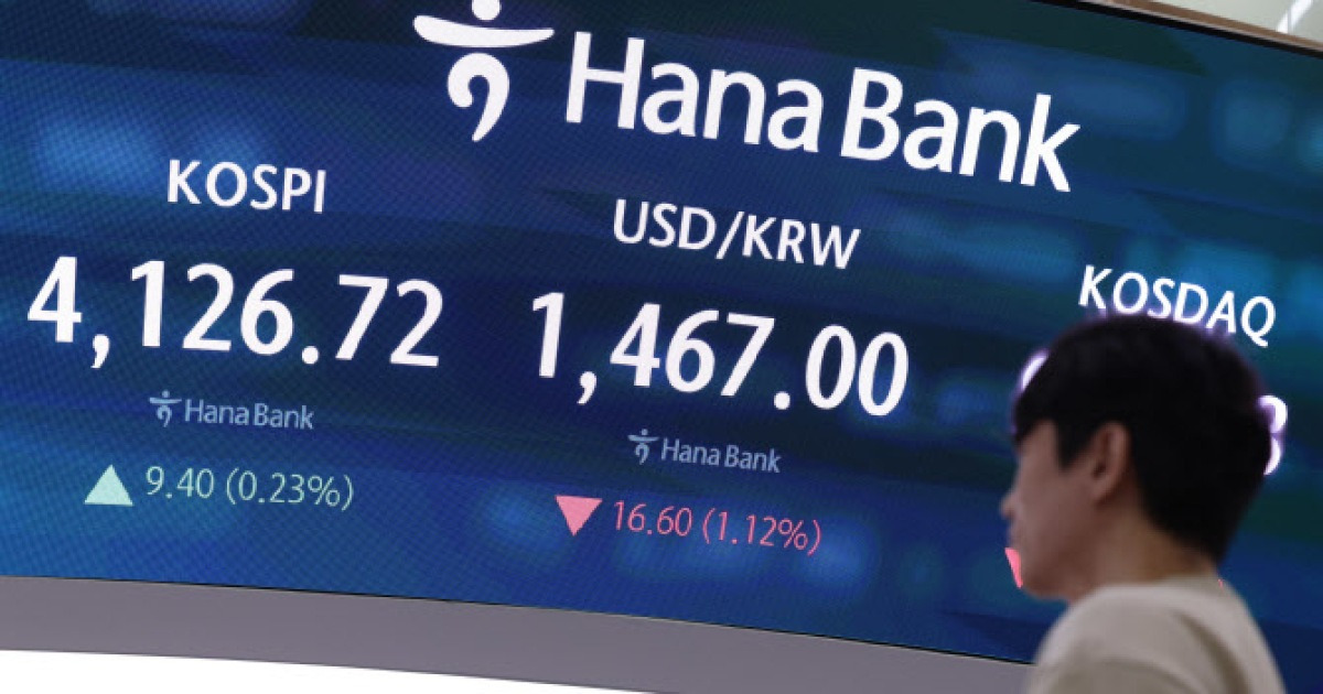 코스피, 상승 출발했지만 '환율 급변'에 4거래일만 약세 마감