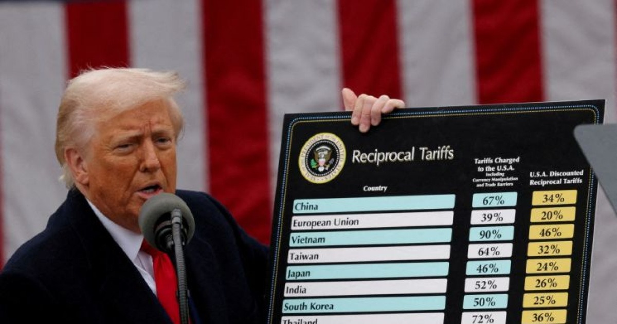 동맹국 국민들 "트럼프 미국, 부정적 존재…문제 해결 대신 문제만 만들어내"