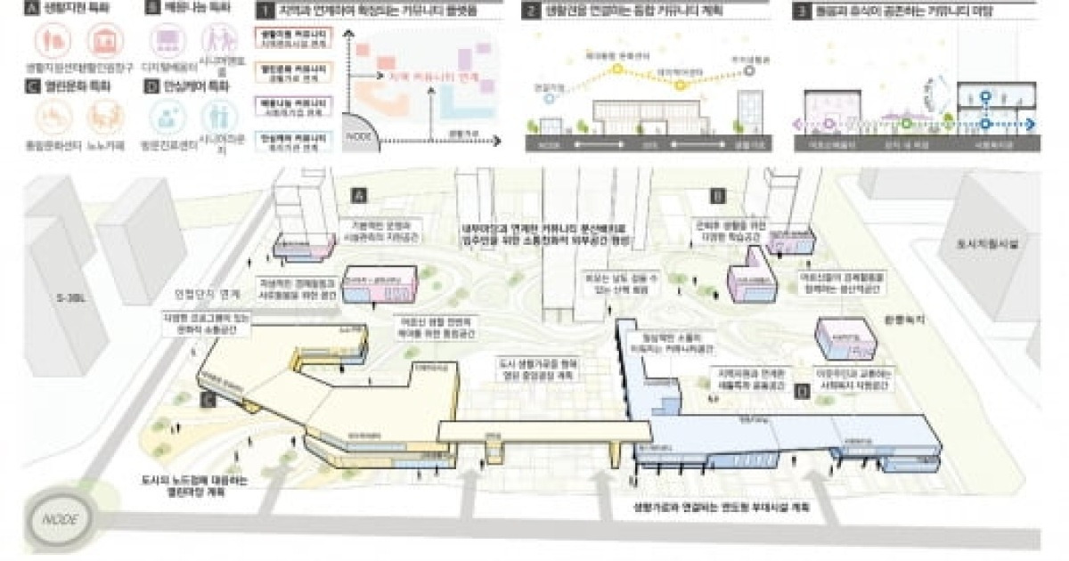'25년 뒤 노령화 지수 3배 뛴다'…인천이 내놓은 특단조치는 [집코노미-집100세 시대]