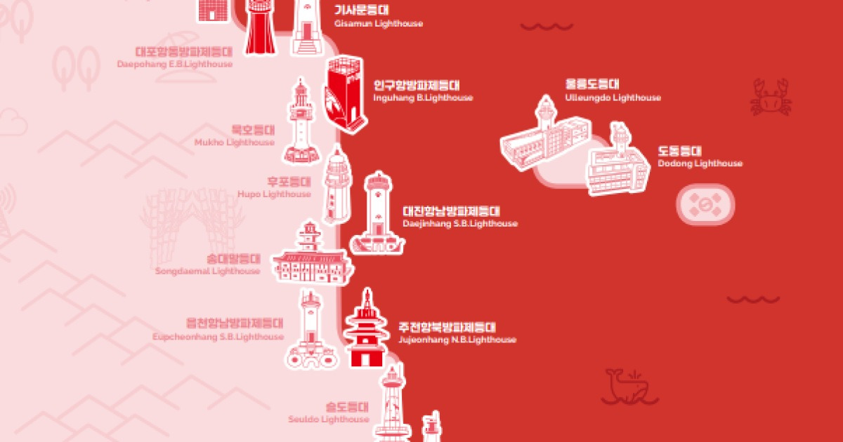 2026 등대 스탬프 투어 시작돼