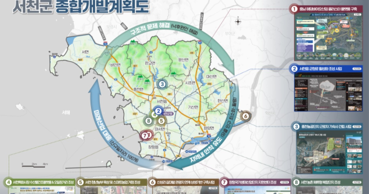 서천 구도심 확 바뀐다… 균형발전사업 추진