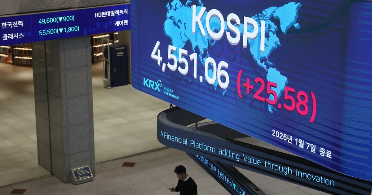 코스피, 4600선 돌파 뒤 상승폭 축소…충청권은?