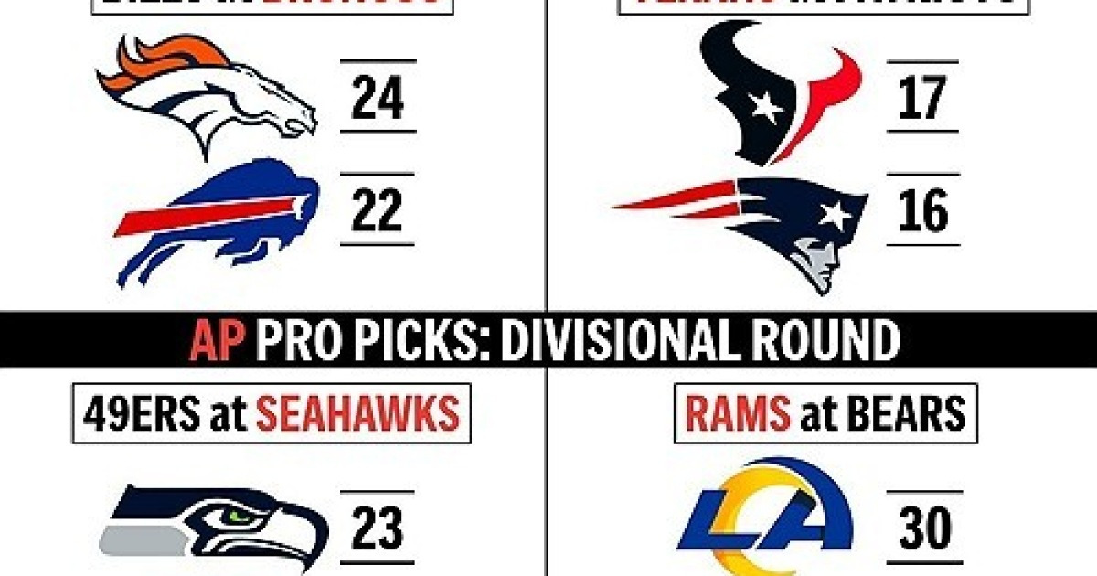 AP PRO PICKS DIVISIONAL ROUND