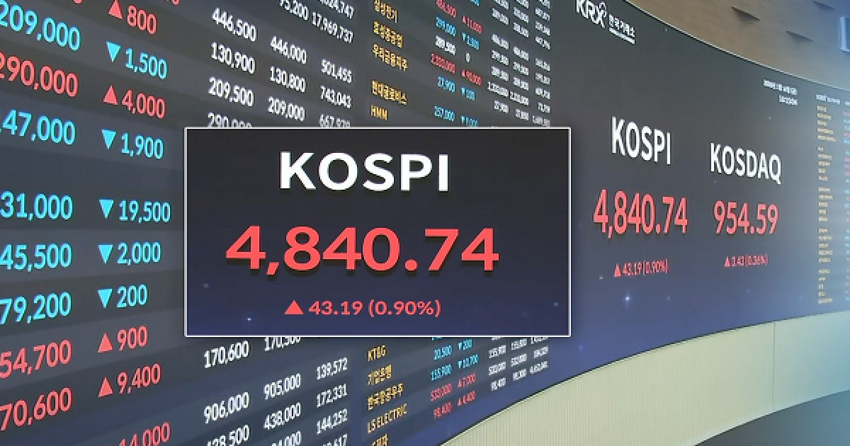 코스피 첫 4,800 돌파…반도체 불기둥에 곧 5,000p