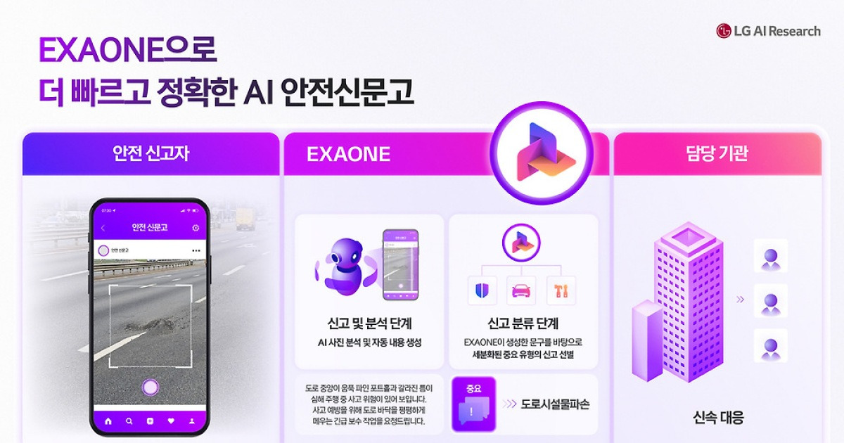 日 3.9만건 안전신고, 사진 한 장이면 AI가 알아서…‘LG 엑사원’ 행정 혁신 나선다