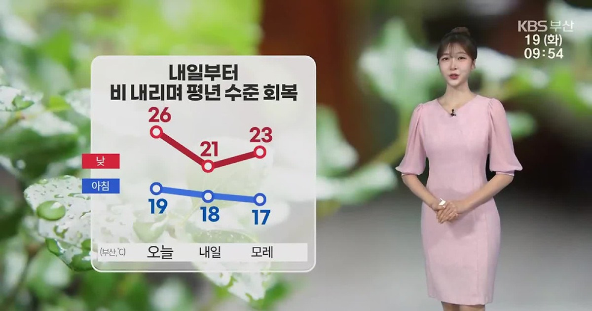 [날씨] 부산 낮 최고 26도…내일부터 비 소식
