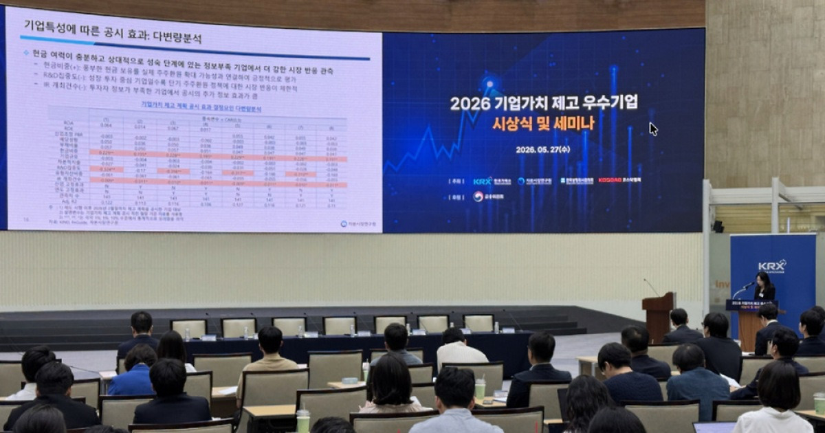 자본연 "밸류업 공시, 주가상승 효과…기업 작을 수록 커"