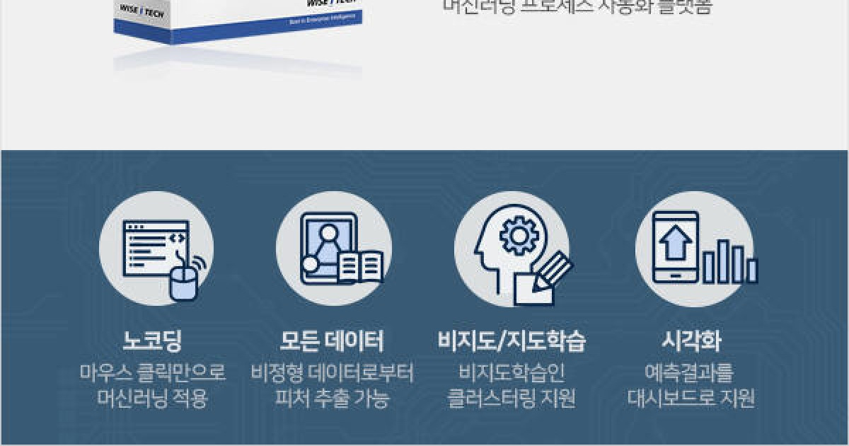 2018 하반기 인기상품 마케팅우수 위세아이텍 머신러닝 자동화 플랫폼 와이즈프로핏