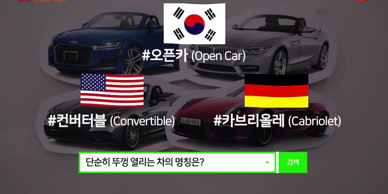 수입 스포츠카 서열정리 (박스터, SLC, Z4, TT) | 엔카매거진