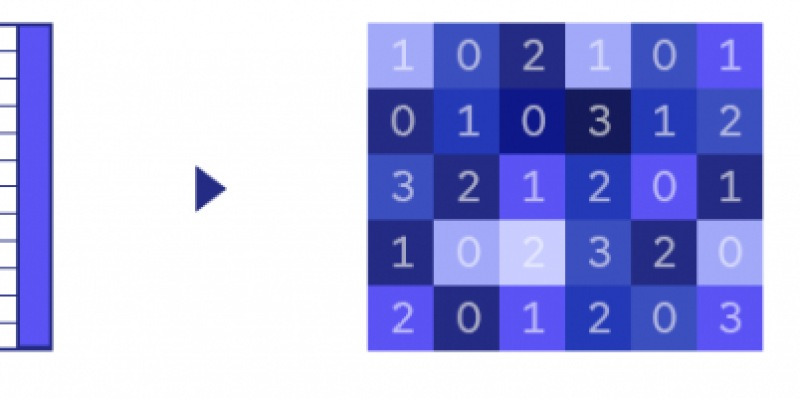 3社3色..SKT 'QRNG' 연대의 양자 생태계 확산 전략 | 블로터