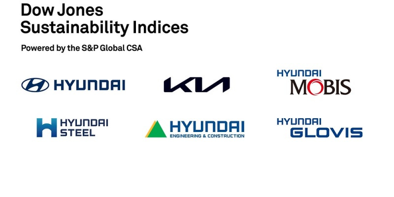 현대차그룹 6개사, 2022 djsi 평가 글로벌 최고 등급 획득 | 모터매거진