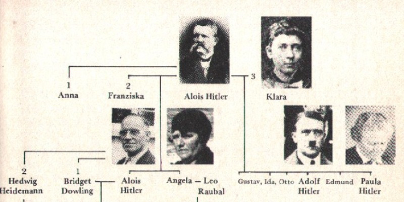 자신의 혈통을 끝내길 원하는 '히틀러의 자손들' 근황은? | 인사픽뷰