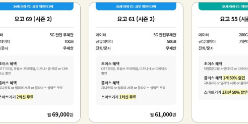 KT, SKT, LGU+, 결합 요금제로 OTT 비용 아끼는 방법 | 혼삶레터