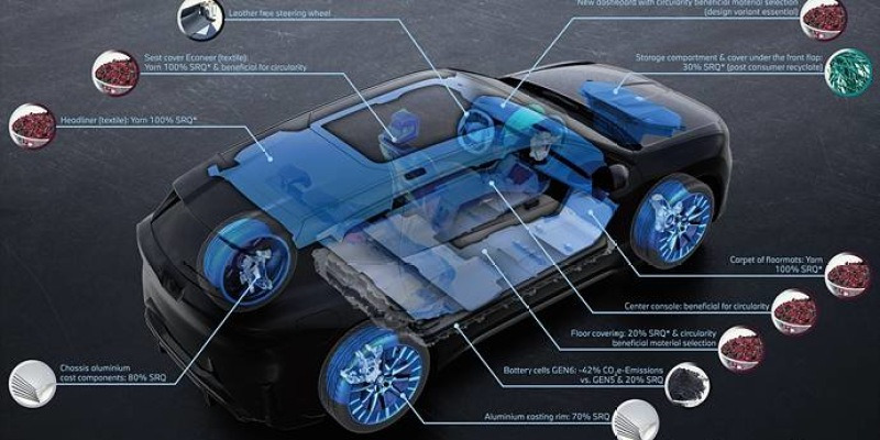 폭스바겐·BMW·메르세데스, SDV 소프트웨어 공동 개발 협력 | 글로벌오토뉴스